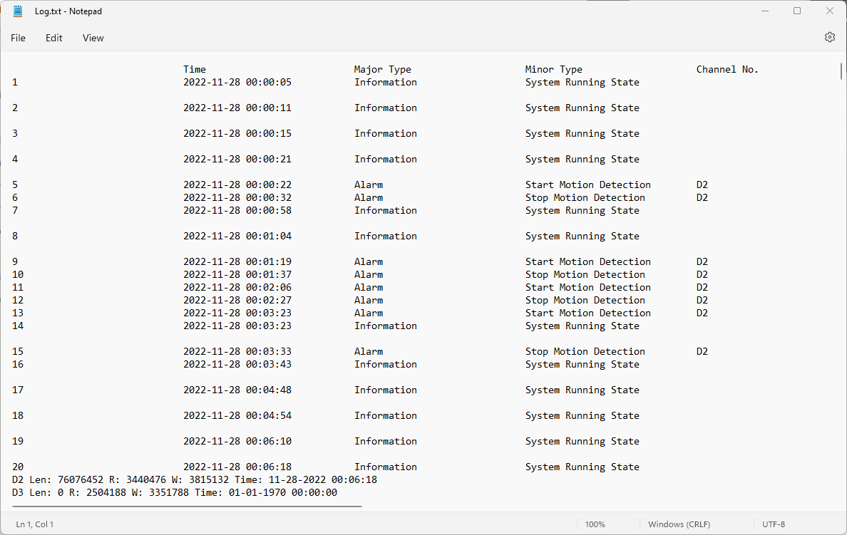 CCTV DVR Data Recovery Services | Primeau Forensics